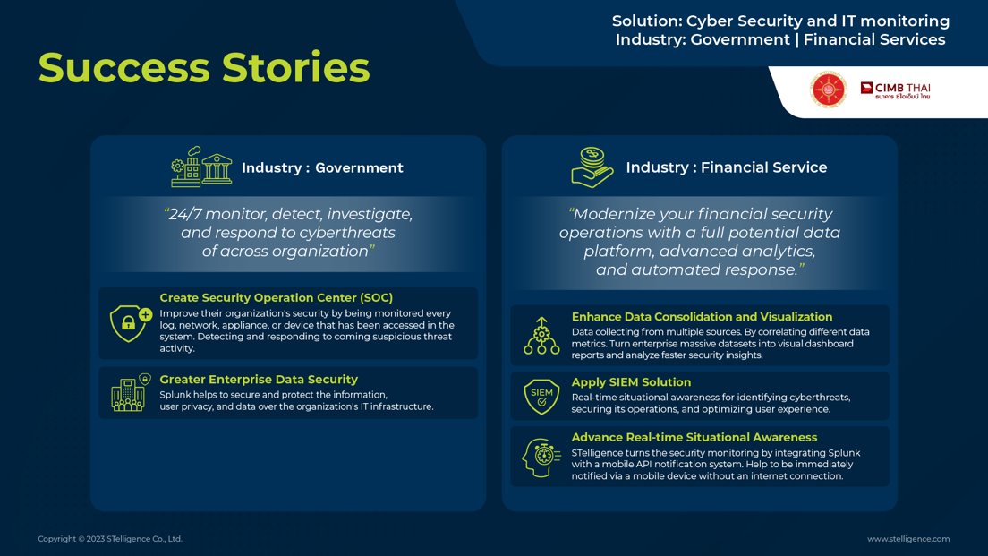 Splunk – STelligence