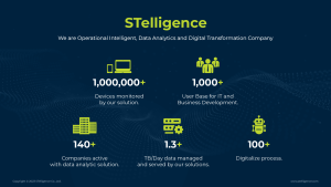 About us - STelligence